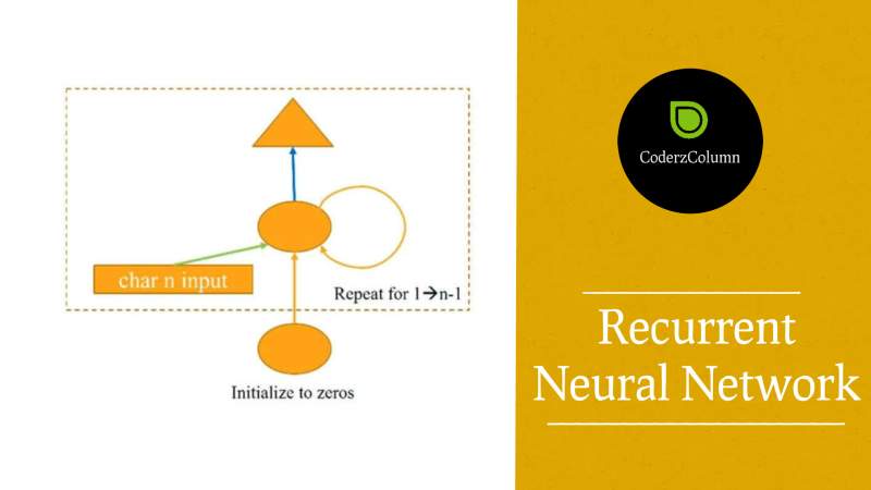 Recurrent Neural Network (RNN)